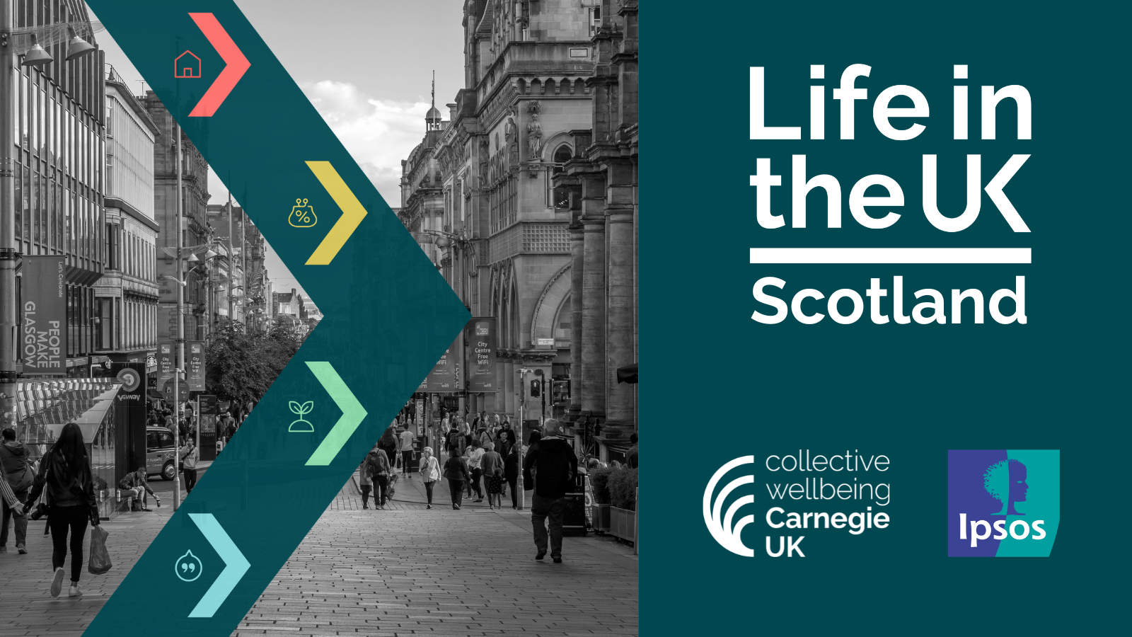 Life in the UK 2025 Scotland - Carnegie UK